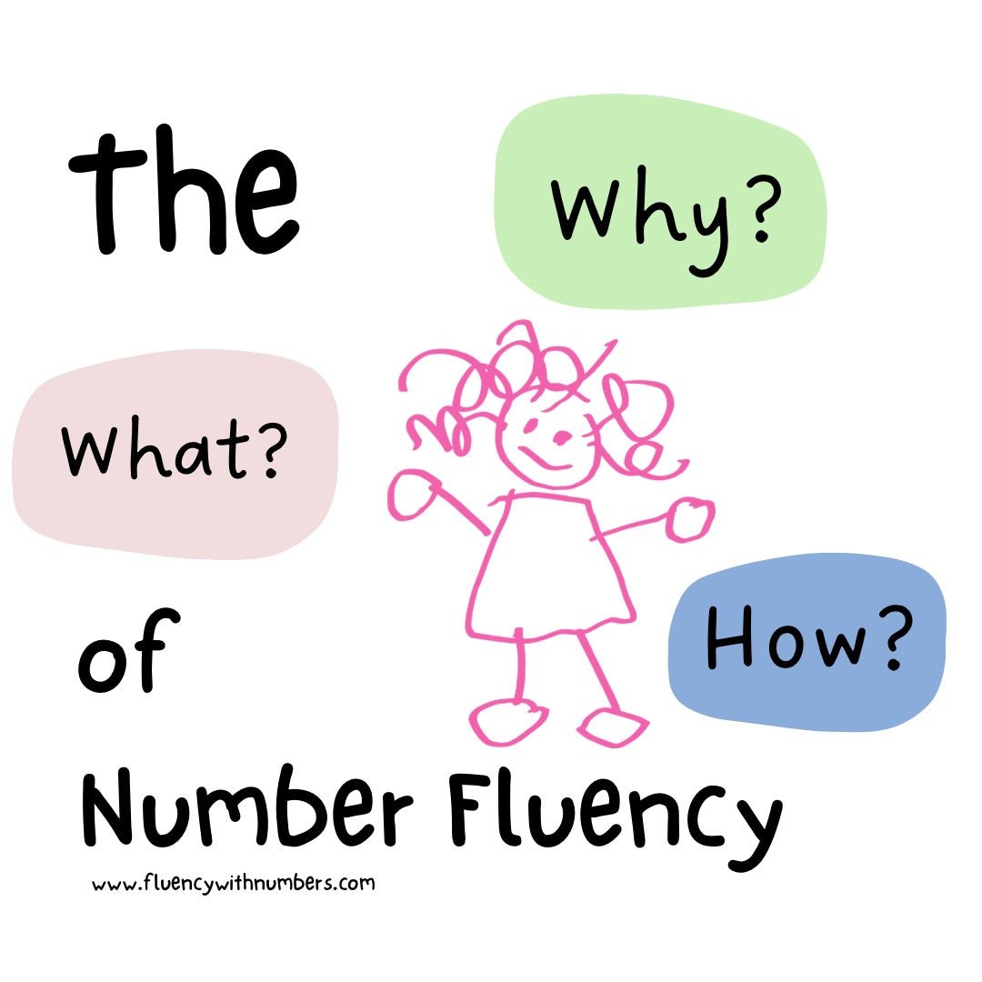 Number Fluency. What? Why? How? – Fluency with Numbers