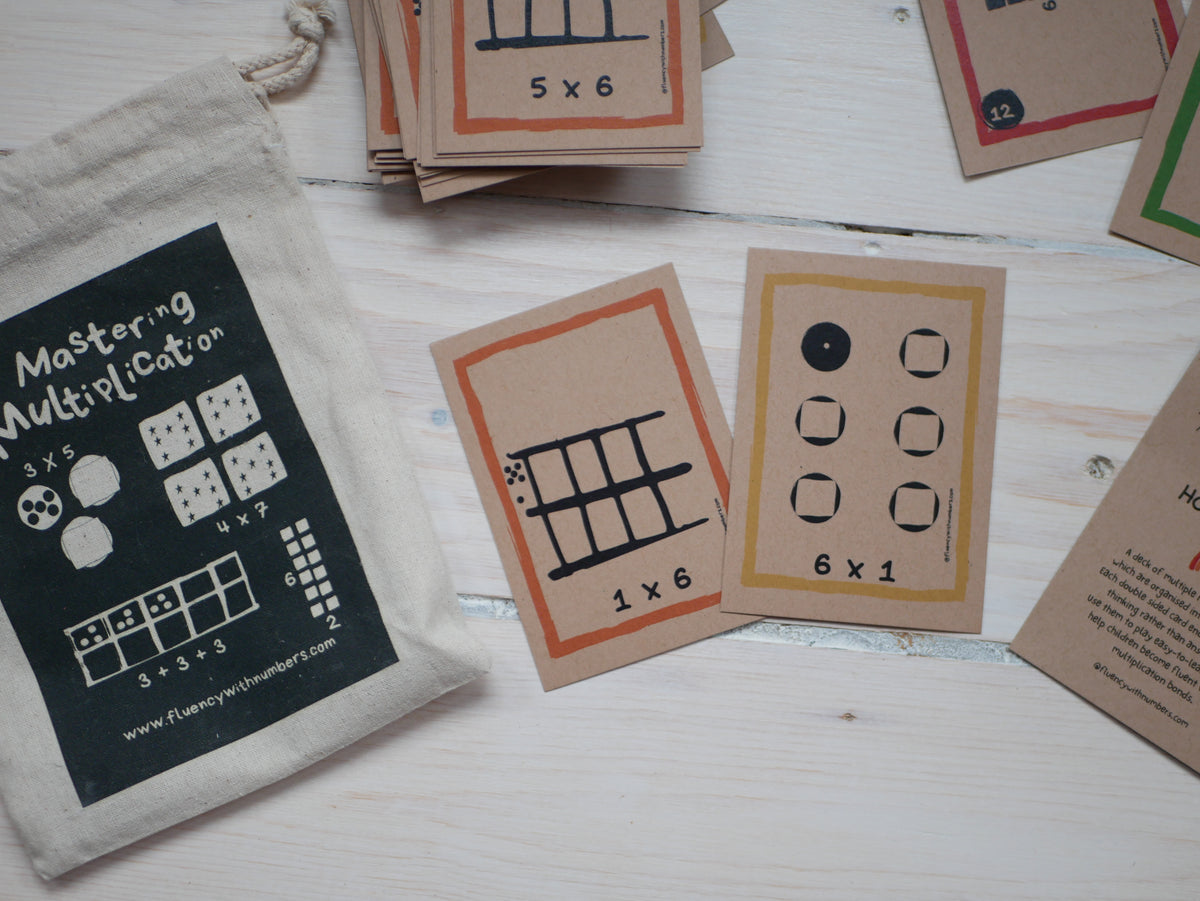 Mastering Multiplication – Fluency with Numbers
