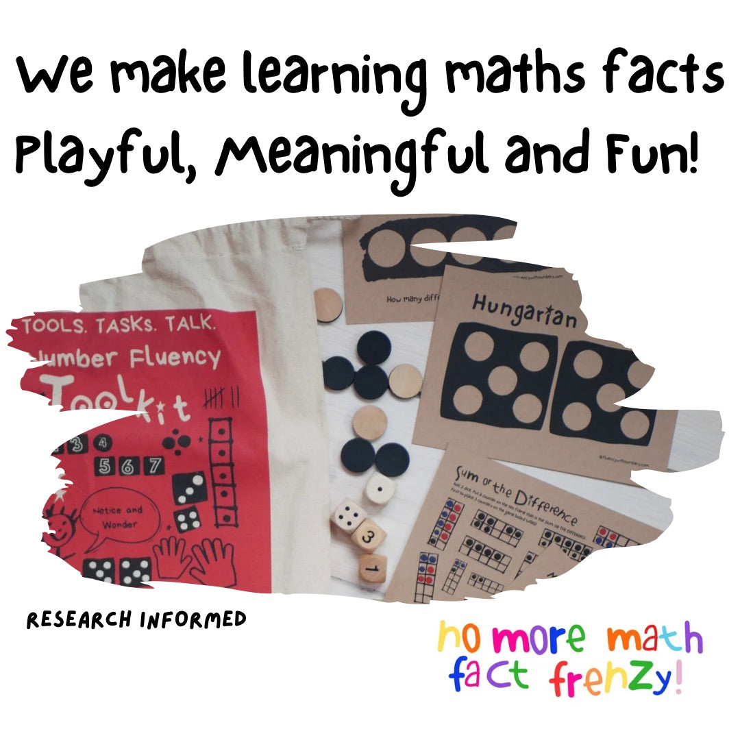 Fluency with Numbers – Fluency with Numbers