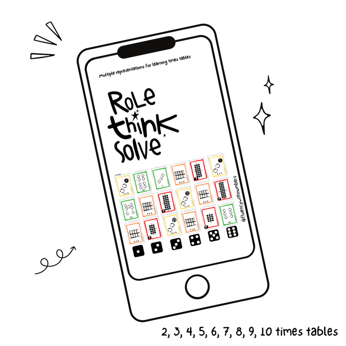 Fluency with Numbers – Fluency with Numbers